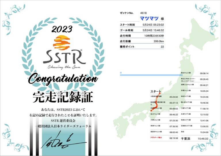 SSTR2023 完走記録証とSSTR2023 Award募集 | 永遠を探して